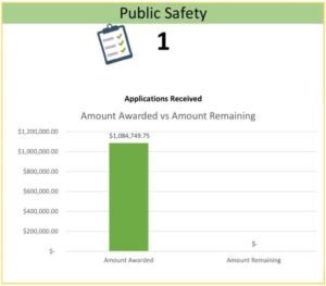 Home - Laclede County Missouri Government Center